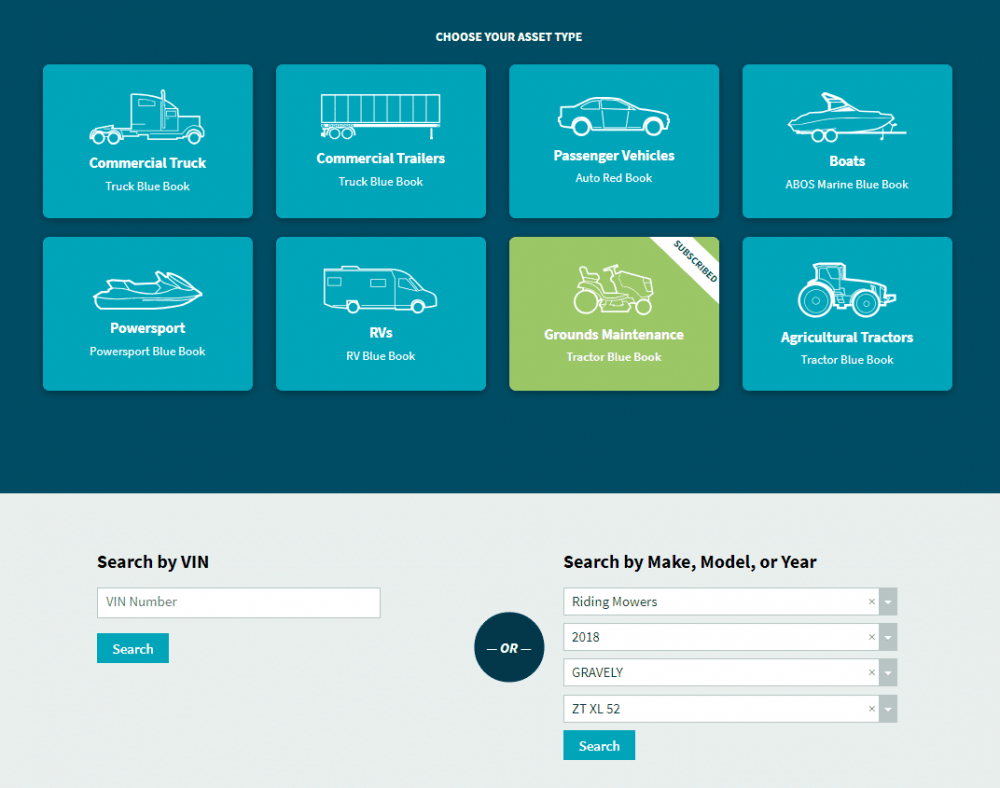 Grounds Maintenance Equipment - Price Digests