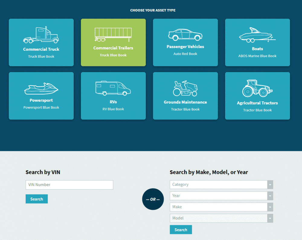 Commercial Trailers - Price Digests