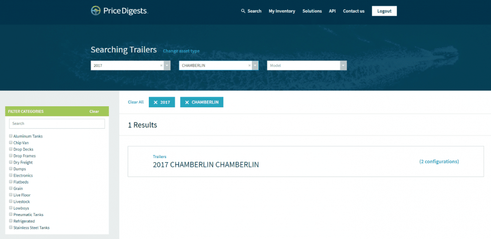 Commercial Trailers - Price Digests
