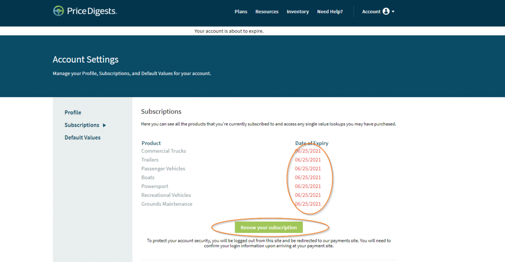 How to Purchase Subscriptions & Single Look-ups - Price Digests