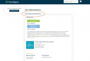 How to Purchase Subscriptions & Single Look-ups - Price Digests